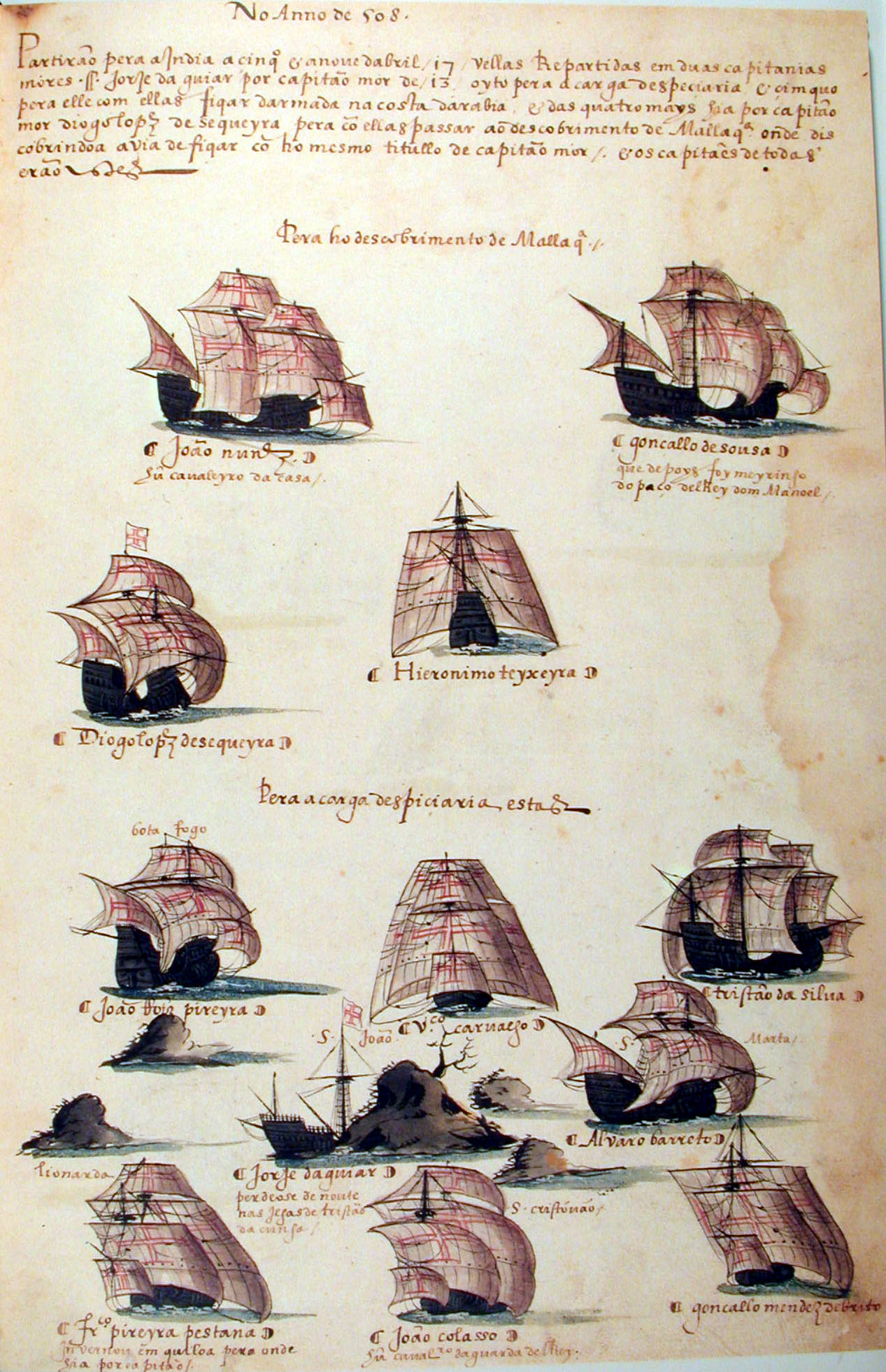 India Route 1497-1510 – The Nautical Archaeology Digital Library